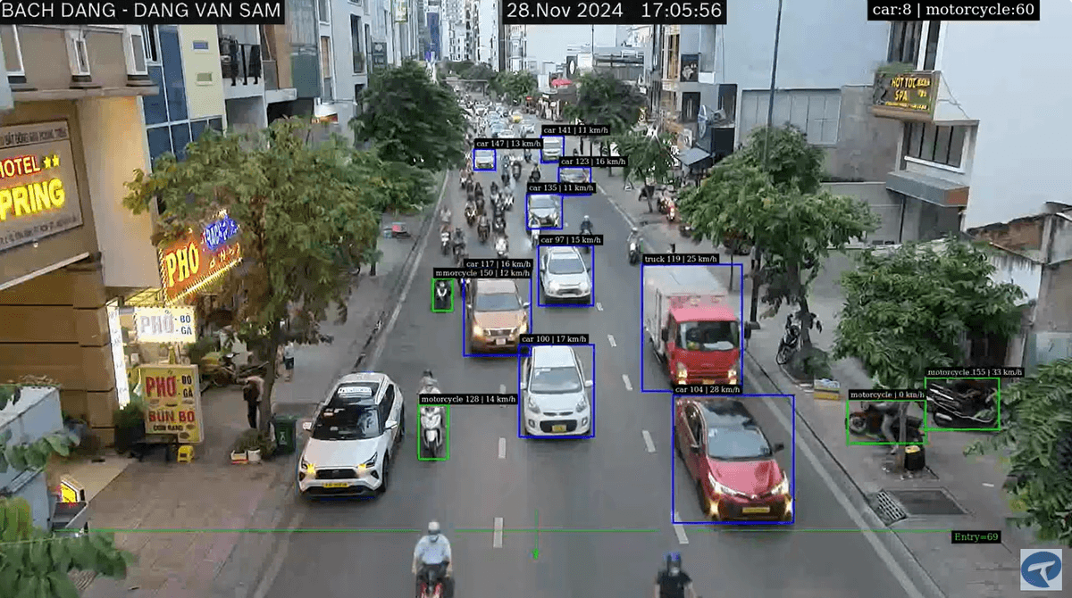 TNI Tech | Leading AI camera software solutions